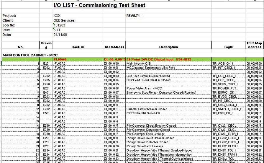 Step4-IO List – Electrical Engineer